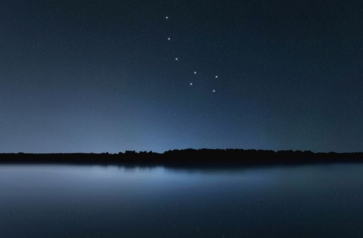 Little Dipper Asterism | Constellation Facts